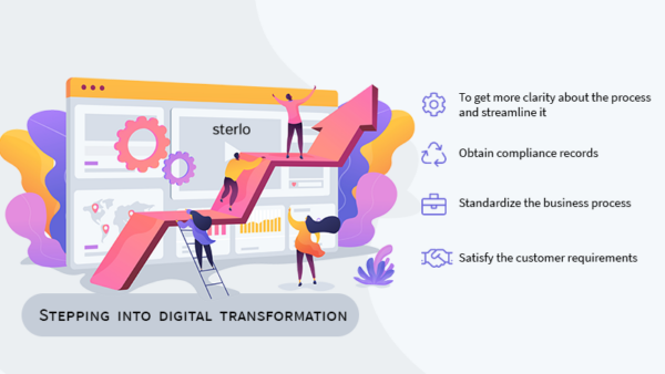 Digital Transformation: The Key to Your Business Success - sterlo